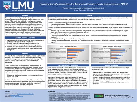 Exploring Faculty Reflections On Dei In Stem Lilly Conferences Ca