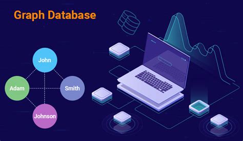 Types Of NoSQL Databases TatvaSoft Blog