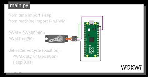 Wokwi Online ESP STM Arduino Simulator