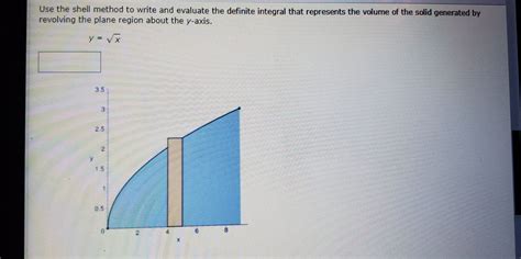Answered Use The Shell Method To Write And Bartleby