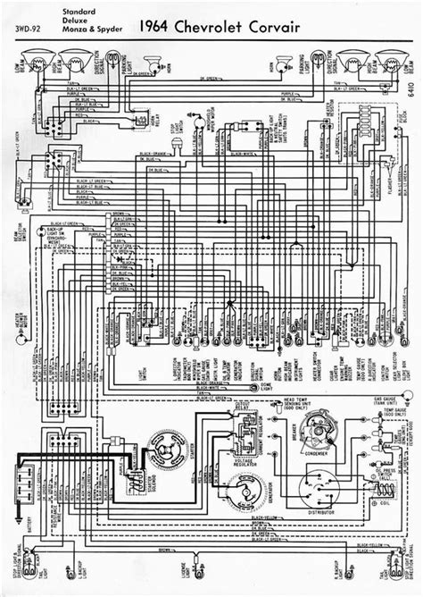 1964 El Camino Wiring Diagram