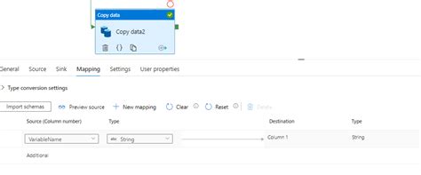Azure Blob Storage Adf Copy Activity With Additional Columns Is Not