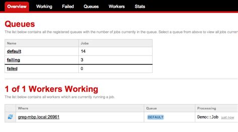 Job Scheduling With Resque In Ruby On Rails