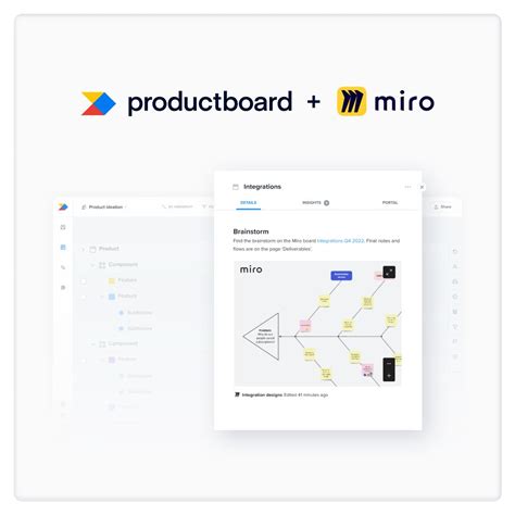 Attention Collaborative Product Teams You Can Now Embed Miro Boards