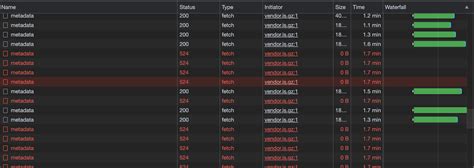 Console React Error Invariant Violation Minified React Error 152 · Issue 7699 · Hasura