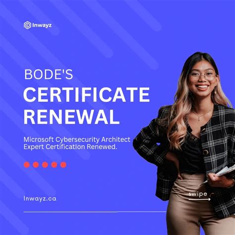 Microsoft Cybersecurity Cybersecurityarchitect Continuouslearning