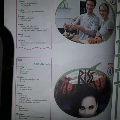 Promo Lets Learn English 3 Smama Kelas Xii Kur 2013 Revisi By Sofyan Fanani Diskon 29 Di