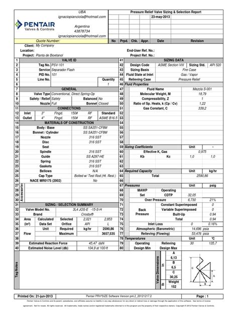 Data Sheet Psv 101 Valve Pressure