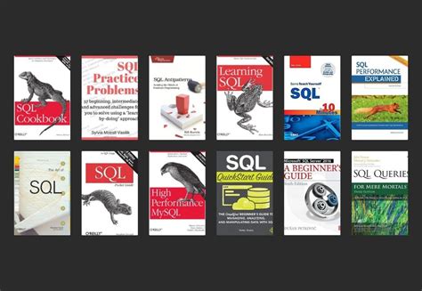 Ravindra Kumar On Linkedin Sqlservermastery Databasewizardry Sqlskills