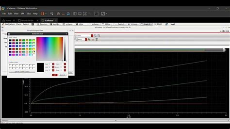 Mô Phỏng đặc Tuyến Nmos Bằng Phần Mềm Cadenceduy Hcmute Youtube