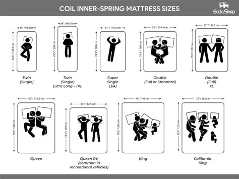 Mattress Size Chart Us 1000 Images About Bed Charts On Pinterest