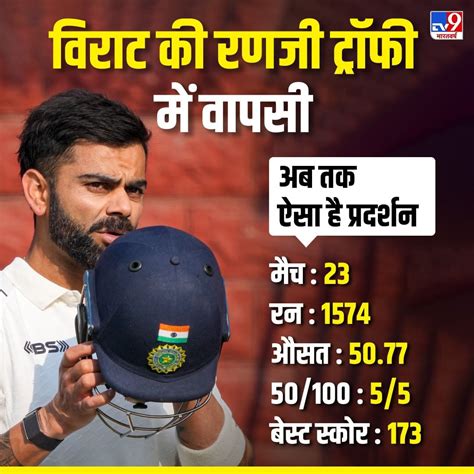 Virat Kohli दिल्ली की प्लेइंग Xi में कोहली 13 साल बाद रणजी ट्रॉफी में वापसी इस नंबर पर करेंगे