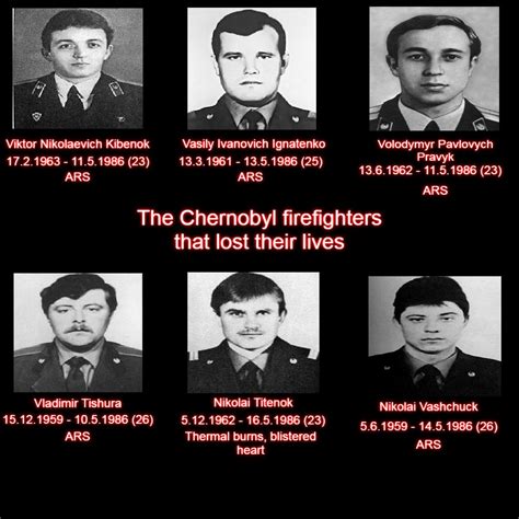 Chernobyl 20 Years After The Accident Artofit