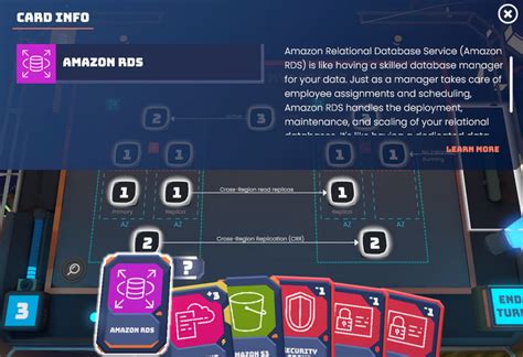 Aws Card Clash — An Architecture Design Game Dev Community