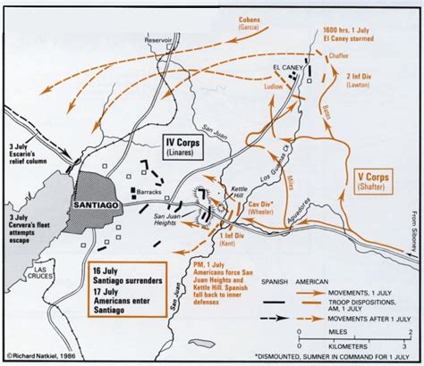 The Spanish American War Part 3 Cuba And Puerto Rico
