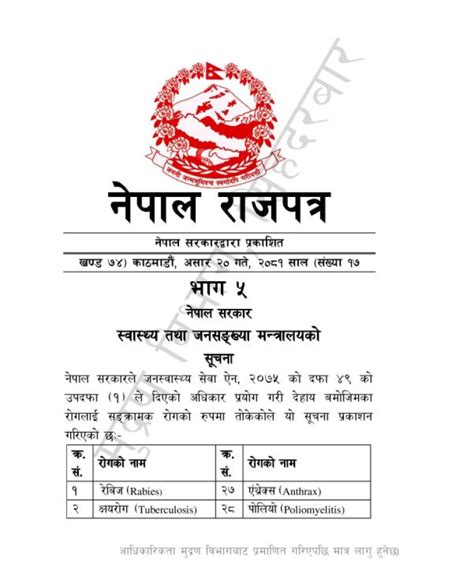 Edcd सर्ने संक्रामक रोगहरुको सुचीमध्ये प्राथमिकीकरण गरीएका रोगहरुको सुची सं १७ ३ २०