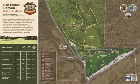 San Dimas Canyon Natural Area And Nature Center Parks And Recreation