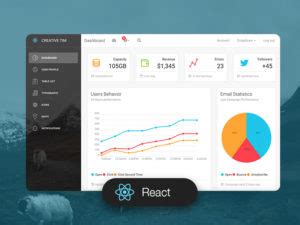 React Redux Admin Templates Free And Premium CodedThemes