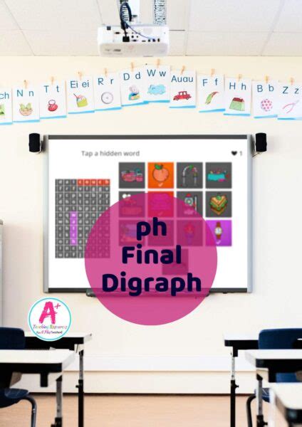 Interactive Digraph Games A Plus Teacher Club