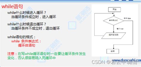 Python基础知识点总结第二节判断与循环 Ew帮帮网