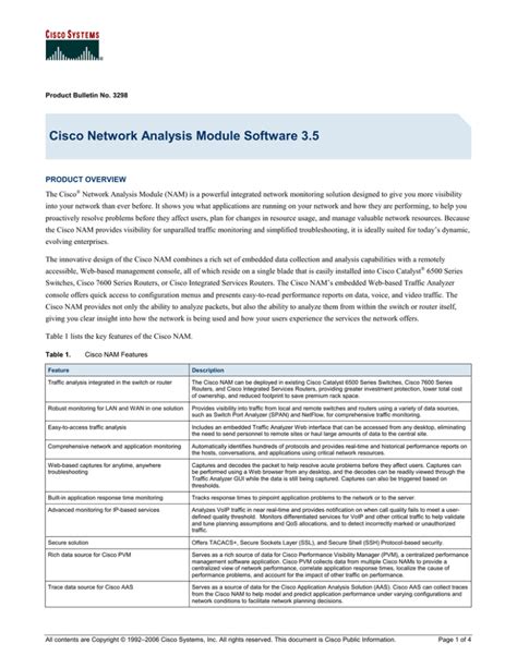 Cisco Network Analysis Module Software 35