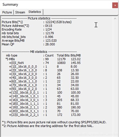数据压缩实验之h264文件解析与h264编解码h264分析工具elecard Streameye Tools怎么使用gogokeen的 数据压缩实验之h264文件解析与h264编解码h264分析工具elecard Streameye Tools怎么使用gogokeen的