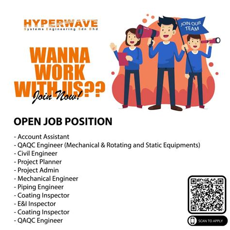 Hyperwave Systems Engineering Sdn Bhd