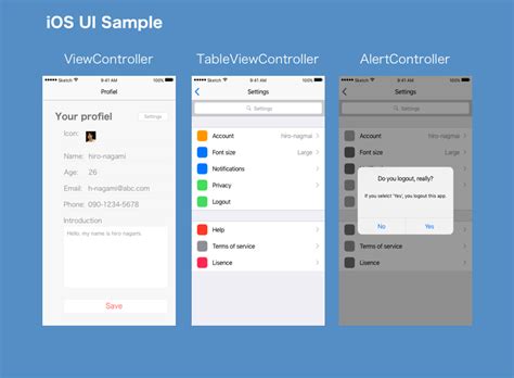 iOSアプリ初心者が覚えておきたい のUIクラス NOTE