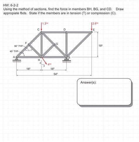 solved hw 6 2 2 using the method of sections find the