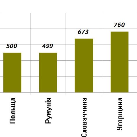Freight Traffic Density Of Railways Download Scientific Diagram