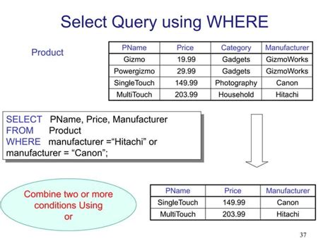 1585625790 sql session1 pptx for dbms ppt ppt
