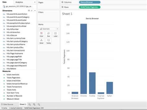 How To Bring Bi And Analytics To Modern Nested Data Structures Infoworld