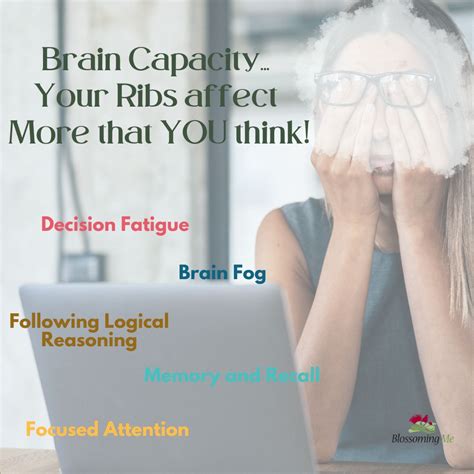 Stress And Your Rib Cage Blossoming Me Massage And Osteopathy Sydney