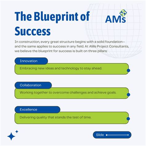 Blueprintforsuccess Innovation Collaboration Excellence