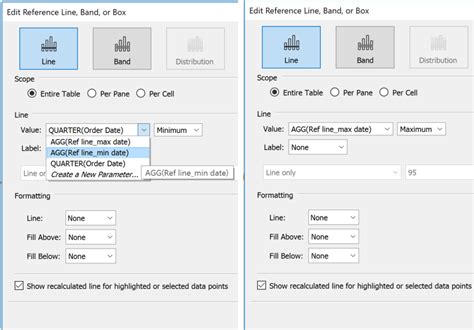 the data school using reference lines to create chart padding in tableau