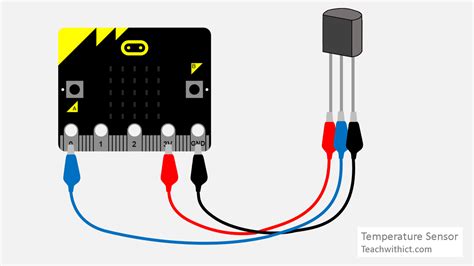 How To Attach A Temperature Sensor To A Microbit Teachcomputing