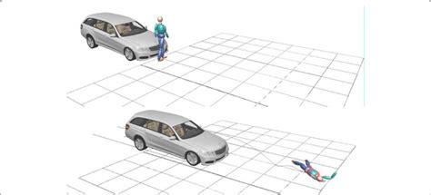 Initial And Final Position Of The Pedestrian And The Vehicle A Download Scientific Diagram