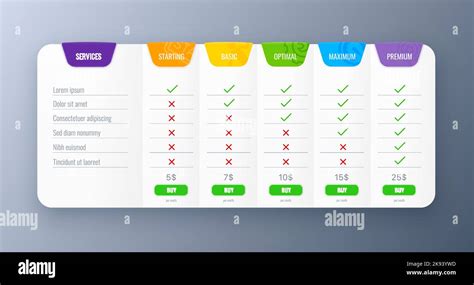 Comparison Chart Or Table Product Or Service Evaluation And Review