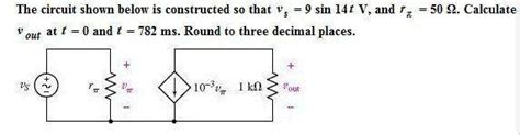 Voltage Dependent Current Source