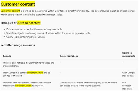 SQL Server Techniques SQL Server CEIP Service