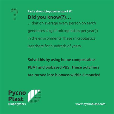 Harry Verbakel Posted On Linkedin