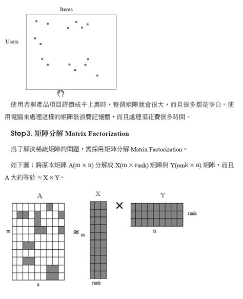 使用spark Mllib 建立推薦引擎 Hadoopspark大數據巨量分析與機器學習整合開發實戰