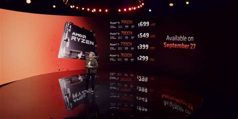 Amd Drops Prices For Its Ryzen 7000 Chips What It Means For You