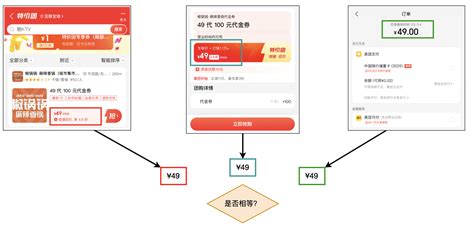Autoconsis：ui内容一致性智能检测15 Ui Page Similarity Csdn博客