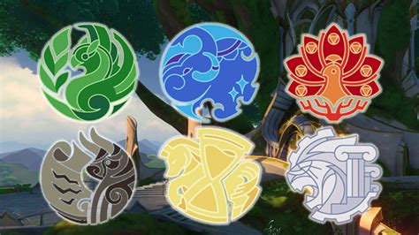 Mengenal 6 Darshan Sumeru Akademiya Genshin Impact