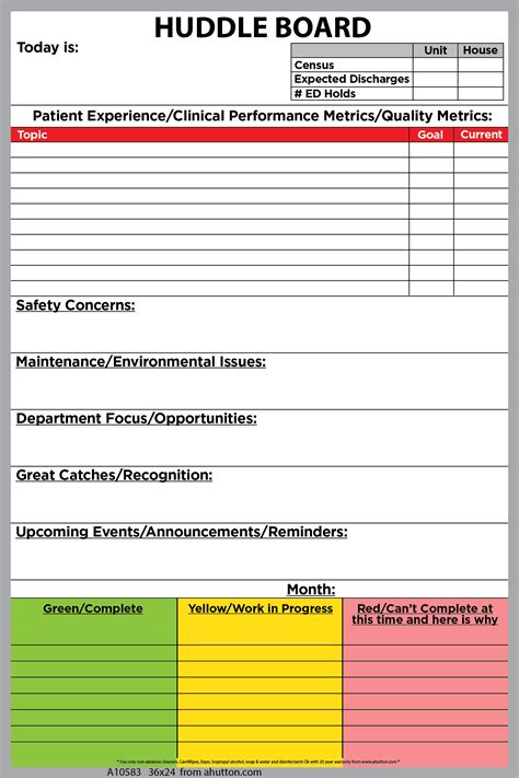Morning Huddle Nursing Huddle Template