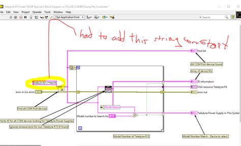 labview exe cannot find power supply development code has no problem