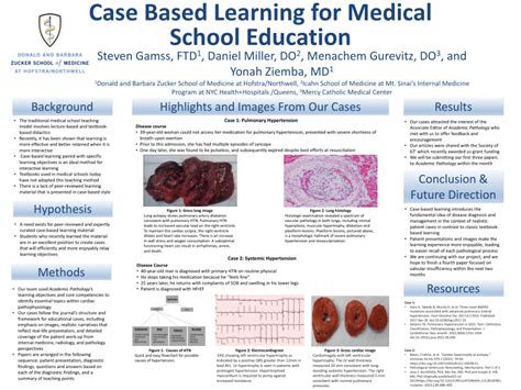 Pdf Case Based Learning For Medical School Education