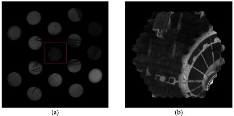 Advanced Biomimetic Multispectral Curved Compound Eye Camera For Aerial