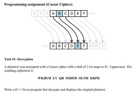 solved use java langauge to solve this question give the